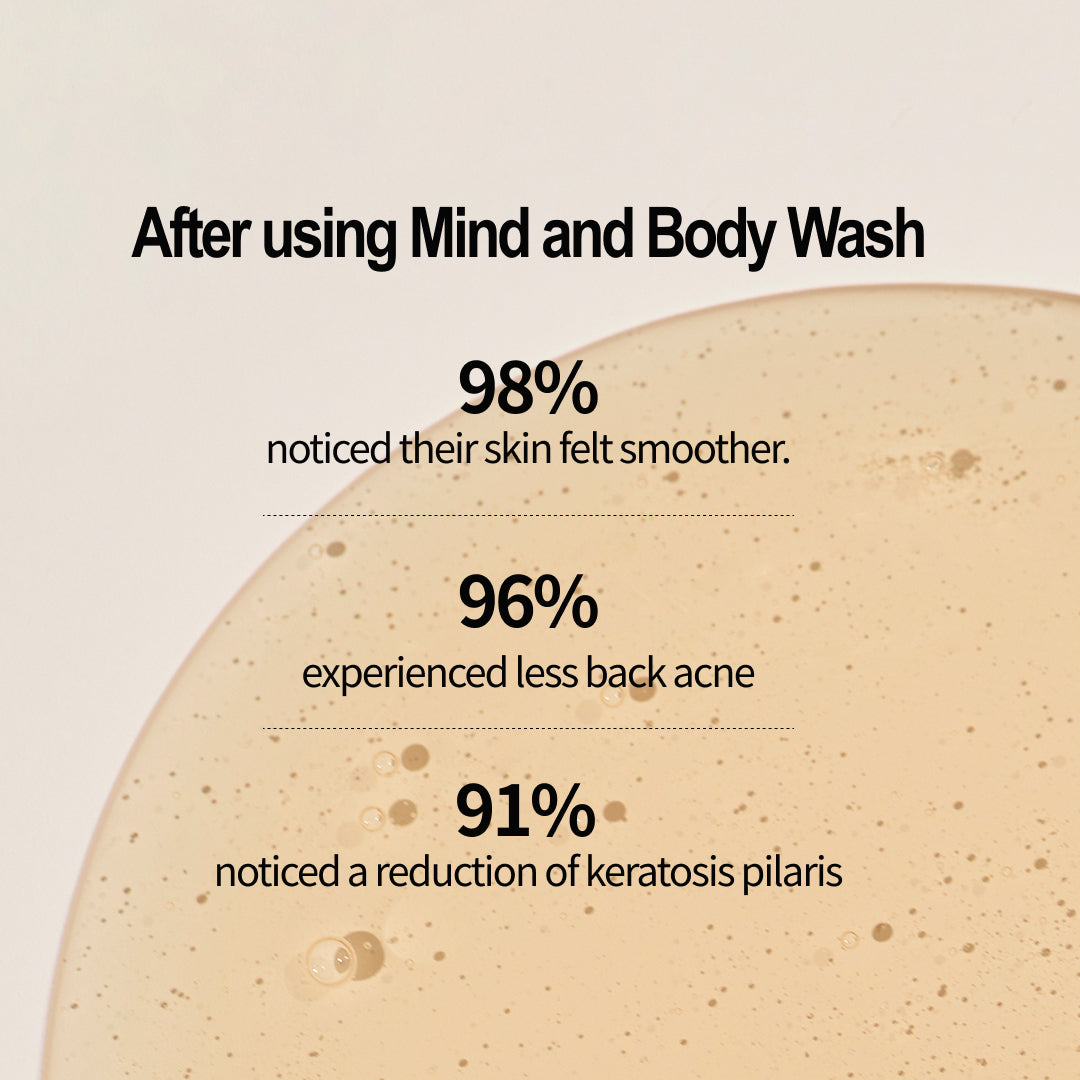 House of Balance | Better Sleep | Mind and Body Wash | 10:00PM